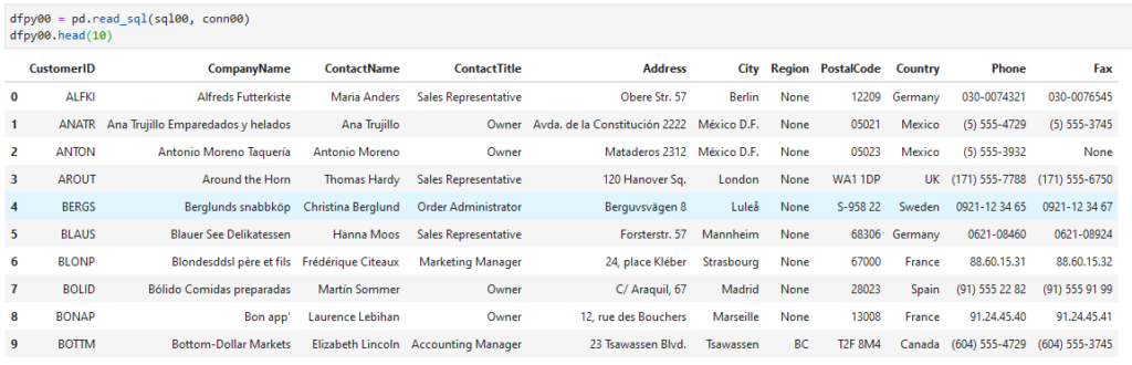 Pandas Akses ke Microsoft SQL Server - Basang Data